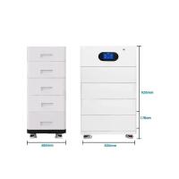 China Industrial Lithium Battery Energy Storage With RS485 CAN Communication for sale