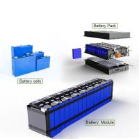 China OEM ODM Electric Truck Batteries Multifunctional LFP Anode Material for sale