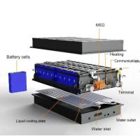 China OEM ODM Electric Truck Batteries Multifunctional LFP Anode Material for sale