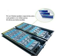 China Stable 115A Lithium Ion Truck Battery , Multipurpose Li Ion Battery Forklift for sale