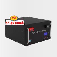 China MSDS LiFePO4 Home Energy Storage Batteries Practical 5KW-40KW for sale