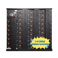 China Commercial Lithium Ion Battery Specials 50Hz 60Hz Multi Function for sale