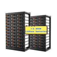 China Commercial Lithium Ion Battery Specials 50Hz 60Hz Multi Function for sale