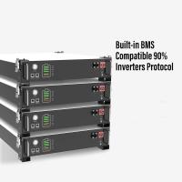 China ISO9001 Durable Lithium Ion Battery ESS , DC Inverter Energy Storage Solution for sale