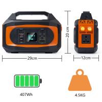 China 12V 1.5A Portable Power Stations Lightweight 2000W For Charging for sale