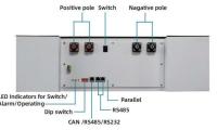 China 48V 100Ah/200Ah/300Ah  Lifepo4 Battery FC CE ISO for sale