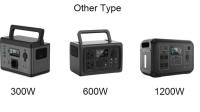 China Manufacturer 300w 600w 1200w 2200w Lifepo4 Lithium Battery Outdoor Energy System Solar Generator Portable Power Station for sale