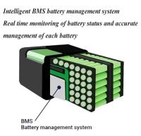 China 72 Volt Lifepo4 Battery Pack 72v 20ah 30ah 40ah 50ah 60ah Lithium Ion Battery For Electric Bicycle Ebike Scooter Motor for sale