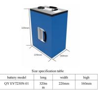 China Electric Car Forklift Lithium Ion Battery 48v 60v 72v 30ah 40ah 50ah 100ah 120ah Lifepo4 60 Volt Lithium Battery Pack for sale
