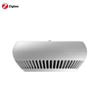 China LEDEAST S01 Tuya ZigBee Smoke Sensor Switch with 24GHz Wireless Connection for Fire Hazard Prevention and Home Safety Monitoring for sale