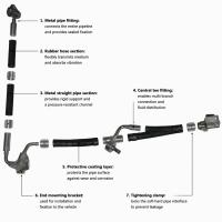 China Auto Power Steering Oil Pipe Hose Assembly for Mercedes-Benz W221 S600 for sale