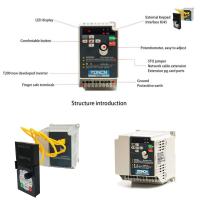 China ZONCN T200 Series 15KW Vfd Frequency Drives Low Voltage 380v for sale