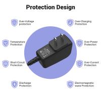 China Factory OEM 5V 5W Electric Shaver Charger Portable Safe Men Shaver Adapter For Andis for sale