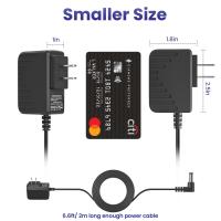 China Customized Production 6.5v 1.5a AC DC Chargers, Batteries & Power Supplies Adapter Power Supply AC DC for sale