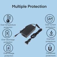 China 36W  Laptop Switching Power Adapter  9V 12V 24V 36V  4A 3A 1.5A 1A  Transformer Converter  for Display Regulator Light for sale