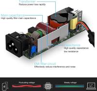 China 90W 19V 4.74A  Portable Notebook Universal AC Power Adapter 5.5*2.5mm laptop charger Power Supply for sale
