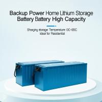 China LiFePO4 Lithium Ion Battery 12V 24V 48V 3.2V 6AH Backup Power for E-Scooter E-Bike for sale