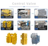 China 463-8679 4638679 Hydraulic Control Valve Assy for  950L 950MZ 962L Excavator Parts Hydraulic Main Valve for sale