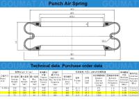 China S-350-2r Rubber Air Spring S350 For Big Wig Helper Springs , Double Convoluted Air Bag for sale