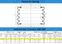 China Pneumatic Suspensions Rubber Air Spring S-400-5 On Actuators For Concrete Block Machinery for sale