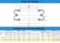 China S-240-2 Steel Girdle Ring YOKOHAMA Air Spring 2 Convolution For Crankless Press for sale