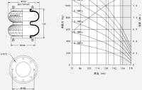 China 7.0 KG Double Convoluted Industrial Air Spring 168132H-2 For Metal Punch for sale