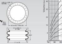 China W01-358-7902 Double Convoluted Air Spring W01-M58-7532 For Large Paper Machine for sale