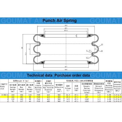 China Yokohama Rubber Bellows Only With Hoop S-350-3R Triple Convoluted Type Air Spring for sale