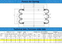 China Rubber and Stainless Steel Yokohama Air Spring 3 Convolution 0.88 Mpa for sale