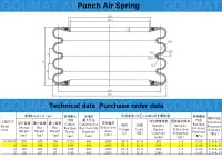 China GUOMAT F-400-4 Yokohama S-400-4 Punch Press Air Spring 218mm Height 460mm Diameter Industrial Shock Absorber for sale
