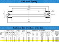 China Yokohama S-600-2r Big Convoluted Air Spring S600-2 For 50 Ton Punching Machine Laminate Press Equipment for sale