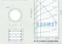China Firestone W01 M58 6984 Industrial Air Spring GUOMAT 3B6984 At 0.7 Mpa Max Dia 715mm for sale