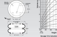 China W01-M58-6114 Metric Double Convolution Air Spring 8 X 1.25 BLIND NUTS , 1/4 BSP-OFFSET for sale