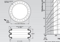 China Flange Ring Bolt Circle DIA 419 Mm W01M586985 Double Convoluted Air Lift Bags for sale