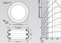 China W01M586979 Double Convoluted Air Spring Rubber Bellows W013585126 Flange DIA.600 Mm for sale