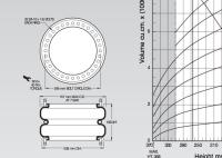 China W01-M58-6978 Industrial Air Spring GUOMAT 2B6978 At 0.7 Mpa Max Dia 707mm for sale