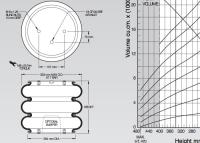 China W01-M58-6129 Metric Triple Convoluted Air Bag Goodyear Part 3B12-320 for sale