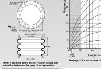 China W01-M58-7530 Convoluted Industrial Air Spring Flange Rubber Bellows W01-358-7914 for sale