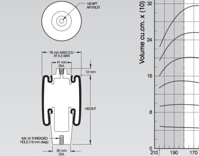 China Reversible Sleeve Air Spring W02-358-4001 Style 4001 Blind Nuts , 1/8 NPT for sale
