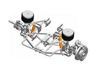 China Independent Suspension Double A Arm Structure Wide Air Spring Span Applicable Axle Load 3-4.5t Model for sale