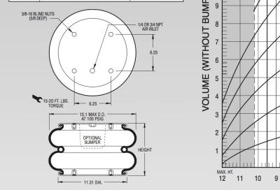 China W01-358-7145 Industrial Air Spring Firestone Bellow For Reedwell S4540C for sale