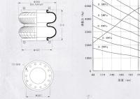 China Torpress 321 F2 Air Spring Bellows Actuators Flange Ring 2H330214-2 for sale