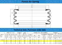 China S-500-4 Yokohama Air Spring 500-4 Cross Guomat F-500-4 For Paper Pulp Equipment for sale