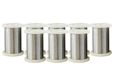 China Permalloy 80 Soft Magnetic Alloy Wire FeNi50 1J33 4J29 4J45 Invar36 with 80% Nickel Content and 0.03-2.5mm Thickness for sale