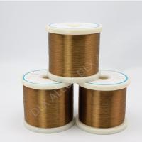 China Invar 36 Precision Alloy Wire 4J36/Feni36/36H - 0.03-100mm Diameter with 80% Nickel Content for sale