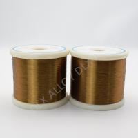 China Permalloy 80 High Permeability Soft Magnetic Alloy - 80% Nickel Content with 0.70T Saturation Induction for sale