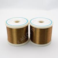 China Permalloy 80 High Permeability Soft Magnetic Alloy - 80% Nickel Content with 0.70T Saturation Induction for sale