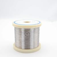 China 1J79/1J85/1J87 Permalloy 80 Nickel-Iron-Molybdenum Alloy Wire & Strip 0.03-100mm for sale