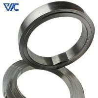 China ASTM F15 Kovar Alloy 4J29 Nickel Strip 0.5-2.5mm Thickness Precision Iron Cobalt Strip for sale