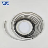 China Nickel Chromium Nichrome 80/20 Resistance Alloy Strip 0.05-2.5mm Thickness for sale